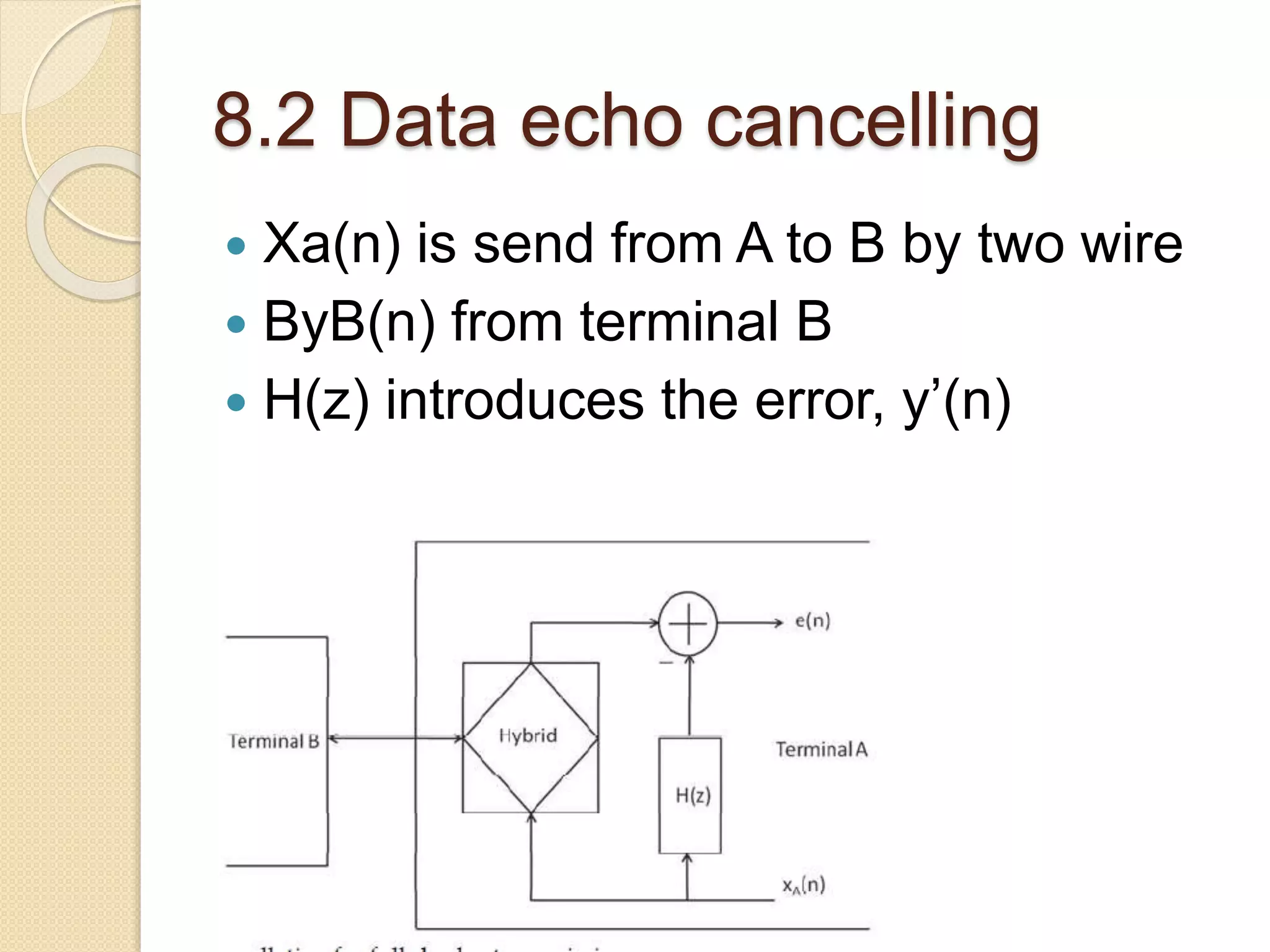 Application of adaptive linear equalizer | PPT