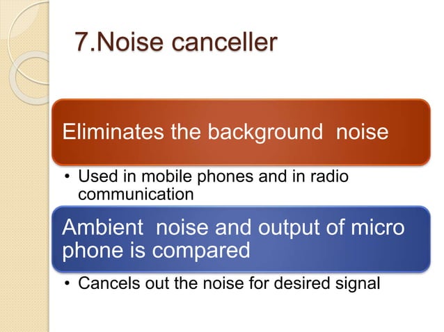 Application of adaptive linear equalizer | PPT