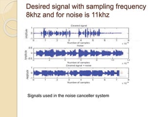Application of adaptive linear equalizer | PPT