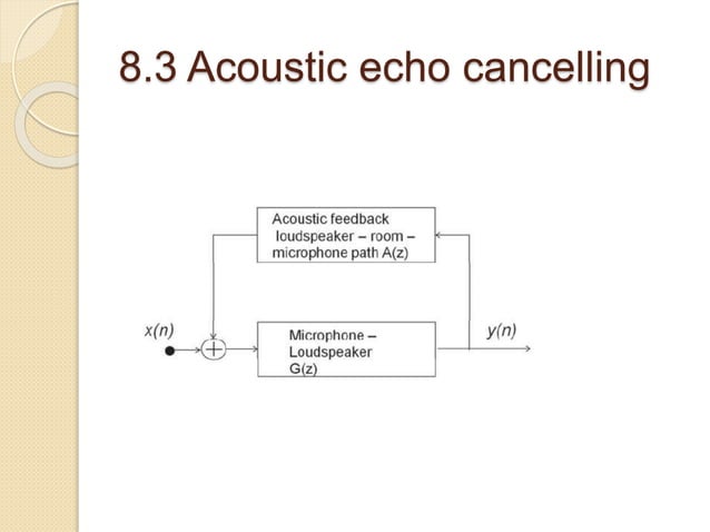 Application of adaptive linear equalizer | PPT