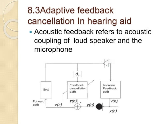 Application of adaptive linear equalizer | PPT