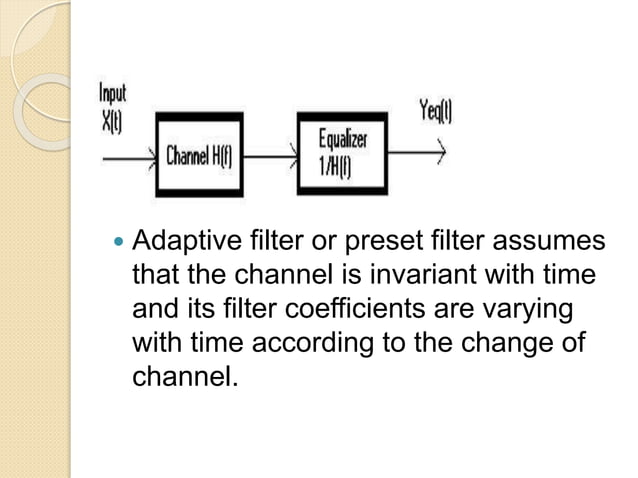 Application of adaptive linear equalizer | PPT
