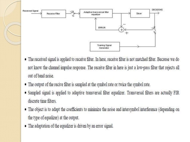 Application of adaptive linear equalizer | PPT