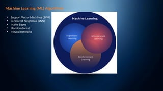 APPLICATION OF AI IN AIRCRAFT MAINTENANCE - THE GAME CHANGER.pptx