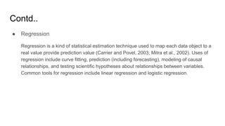 Application of AI in customer relationship management | PDF