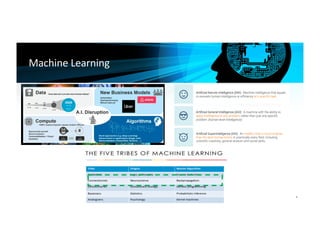 Application of ai, ml & bigdata in healthcare | PPT