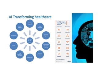 Application of ai, ml & bigdata in healthcare | PPT