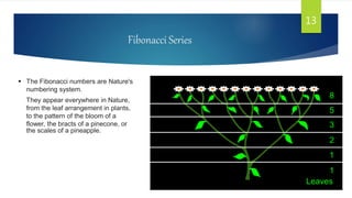 Application of algorithm in real life | PPTX