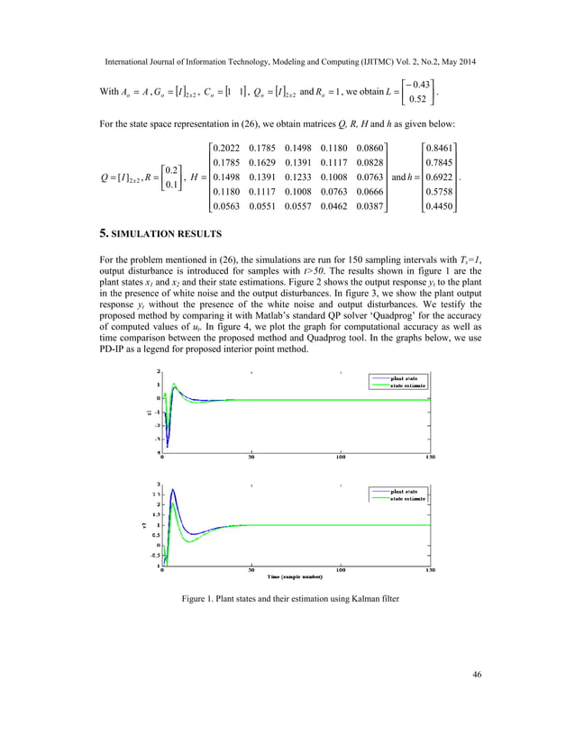 Application of a merit function based interior point method to linear model predictive control | PDF