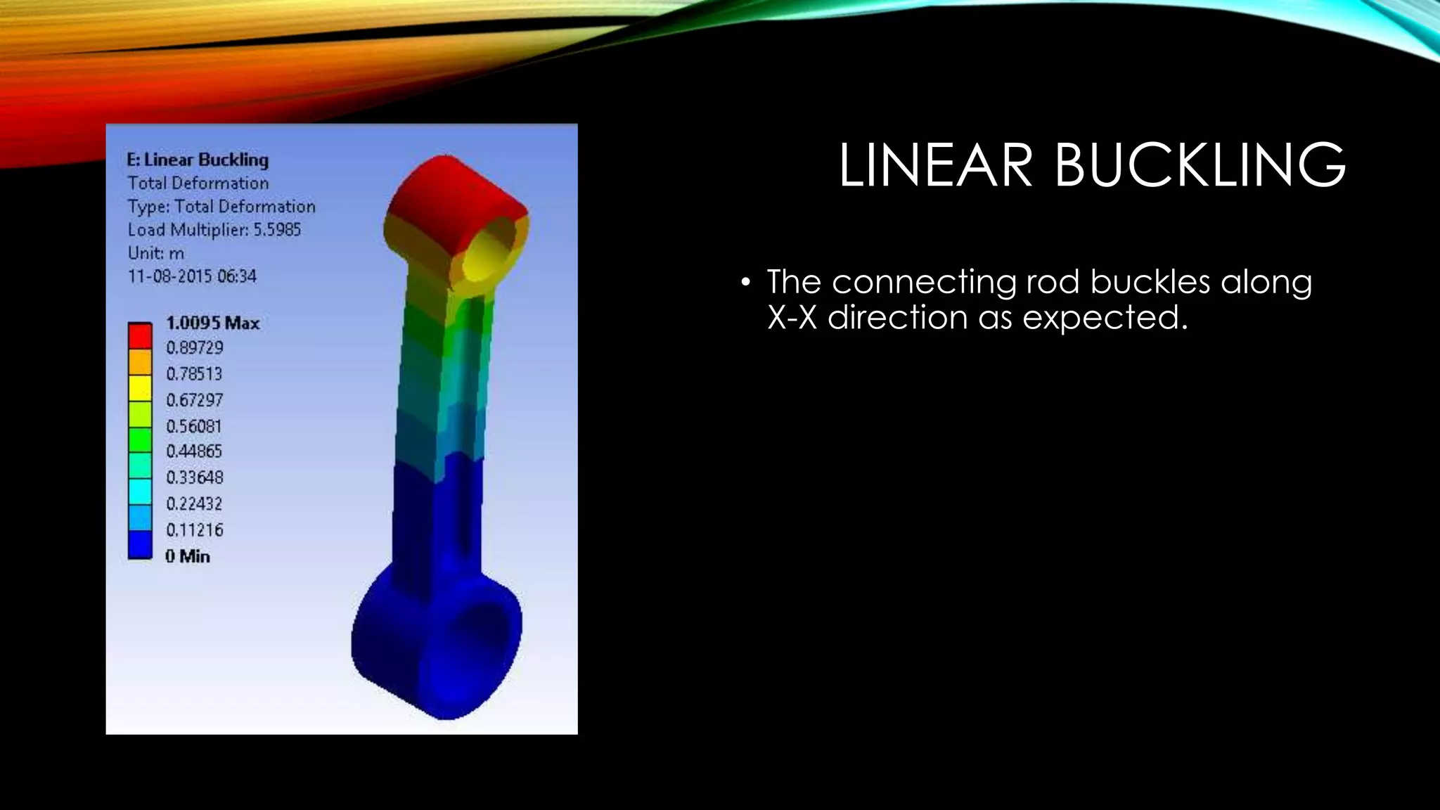 Application of ANSYS in Design of a Connecting Rod | PPTX