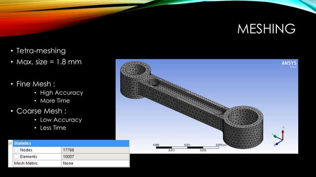 Application of ANSYS in Design of a Connecting Rod | PPT