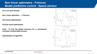 Application of Artificial Intelligence for Automotive Applications | PPT