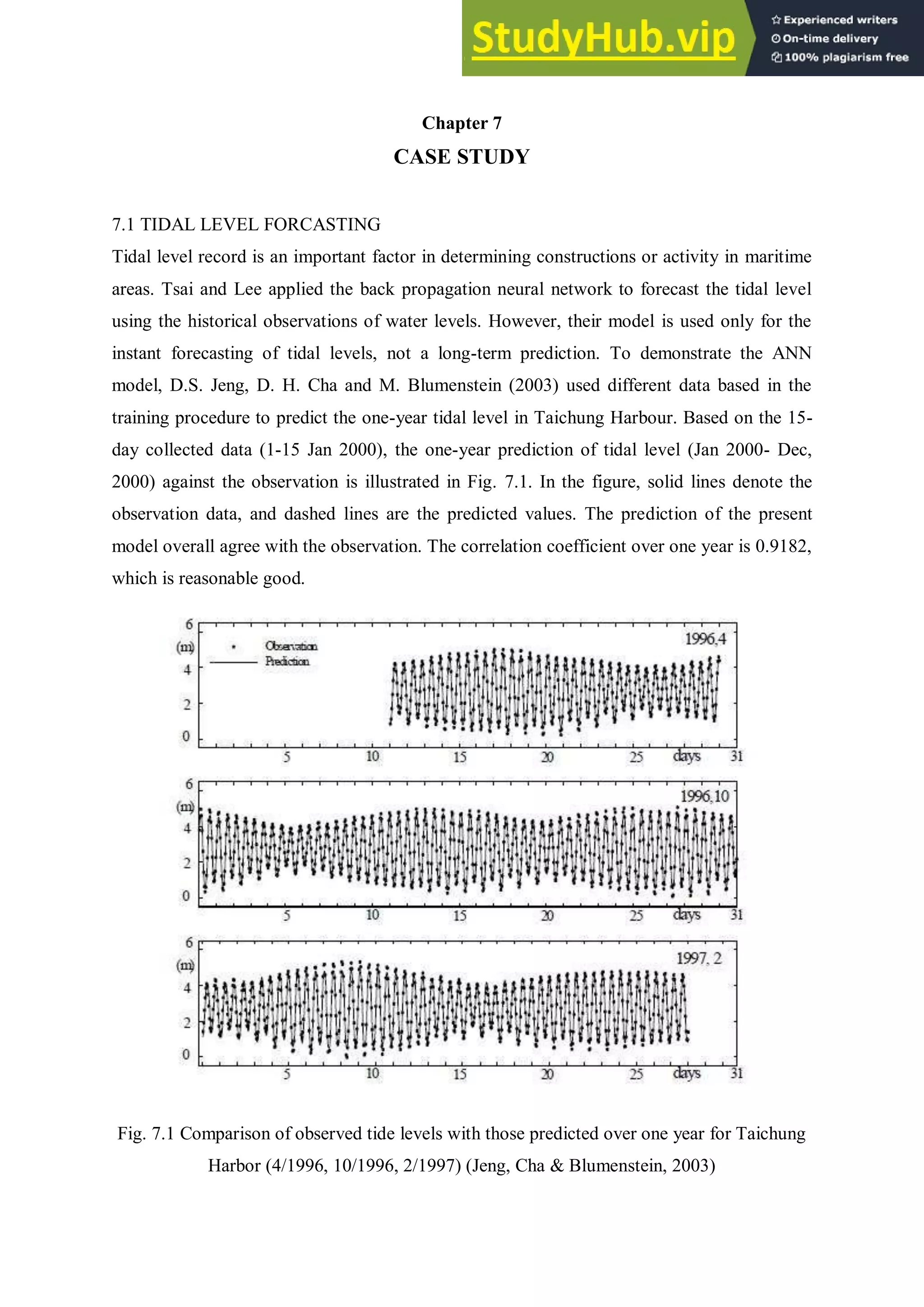 Application Of Artificial Neural Networks In Civil Engineering Pdf