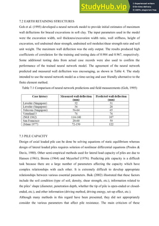 Application Of Artificial Neural Networks In Civil Engineering | PDF