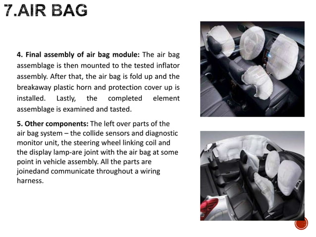 Application of automobile textiles: A comprehensive study | PPTX