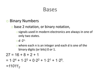 Application of bases | PPTX