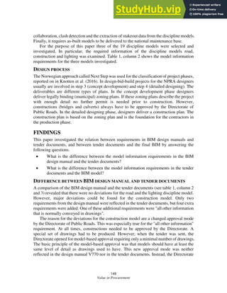Application Of BIM Design Manuals A Case Study | PDF