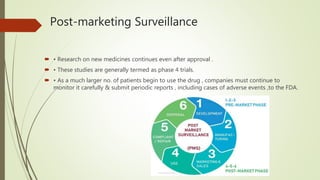 Application of bio-pharmaceutics in new drug development . | PPTX