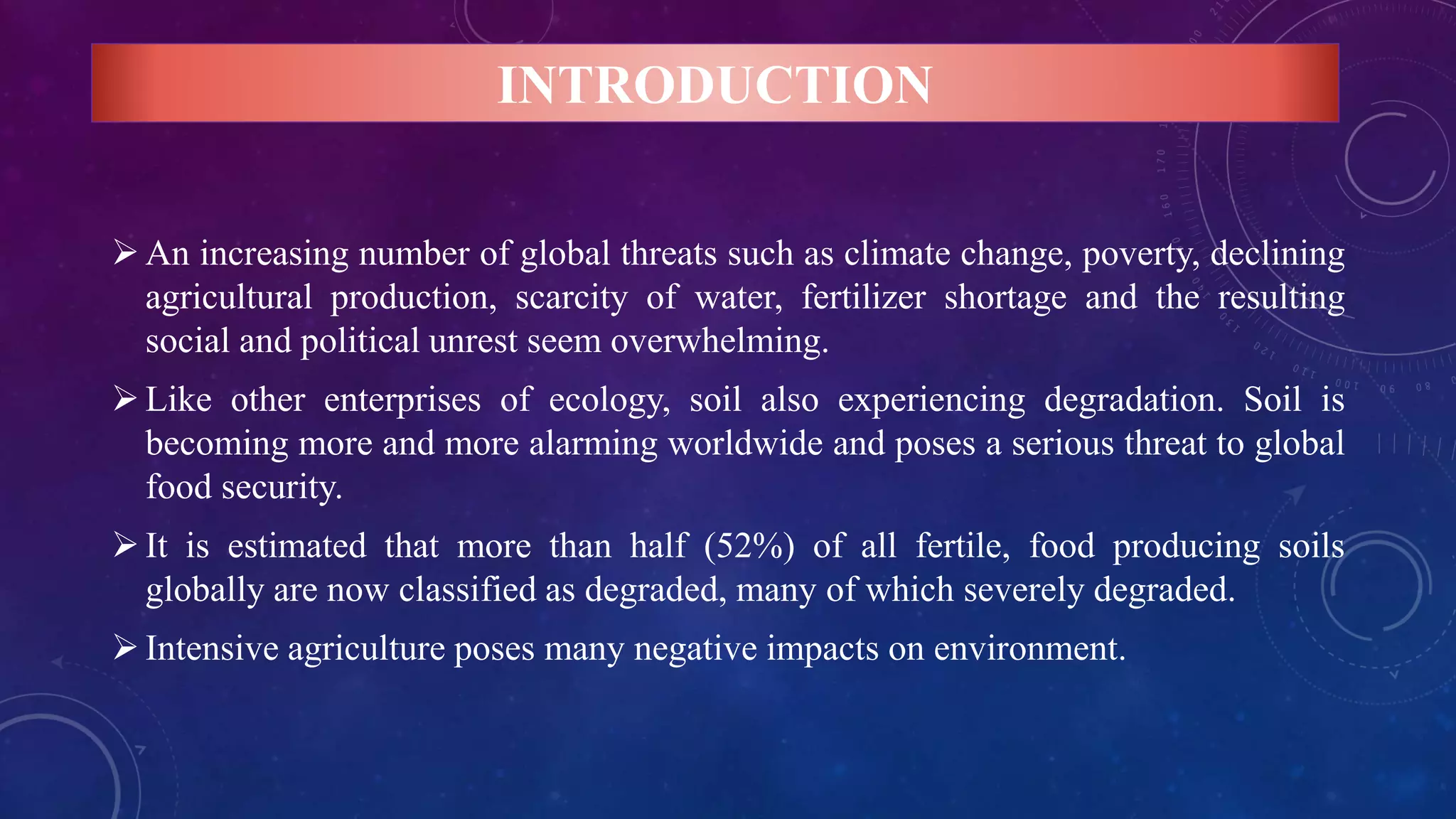 Application Of Biochar In Agriculturepptx Agriculture Industries