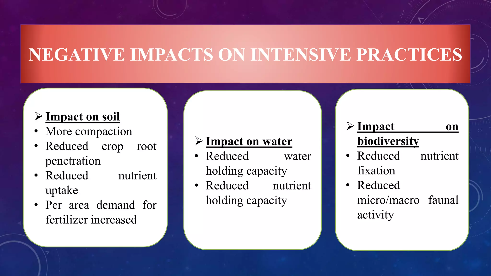 Application Of Biochar In Agriculture Pptx Agriculture Industries