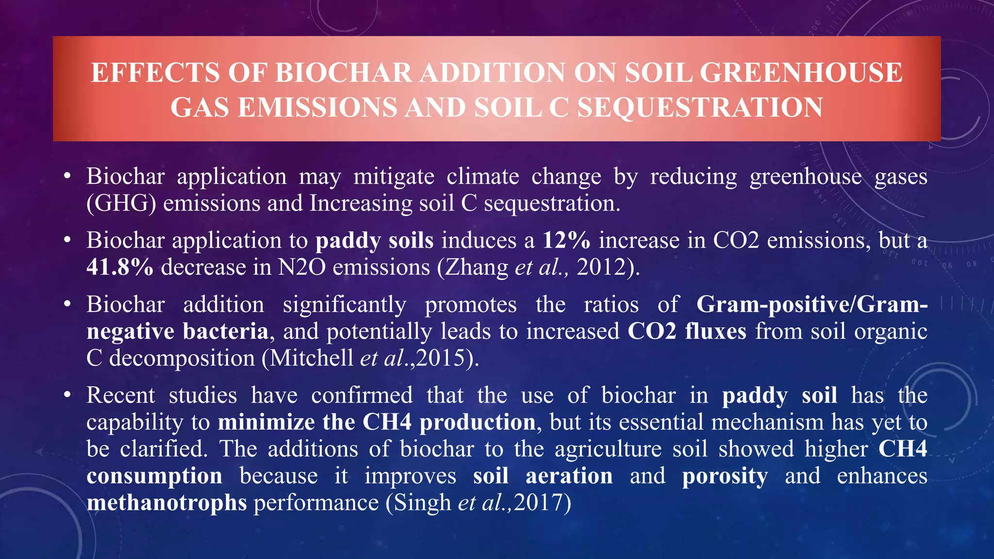 Application Of Biochar In Agriculturepptx Agriculture Industries