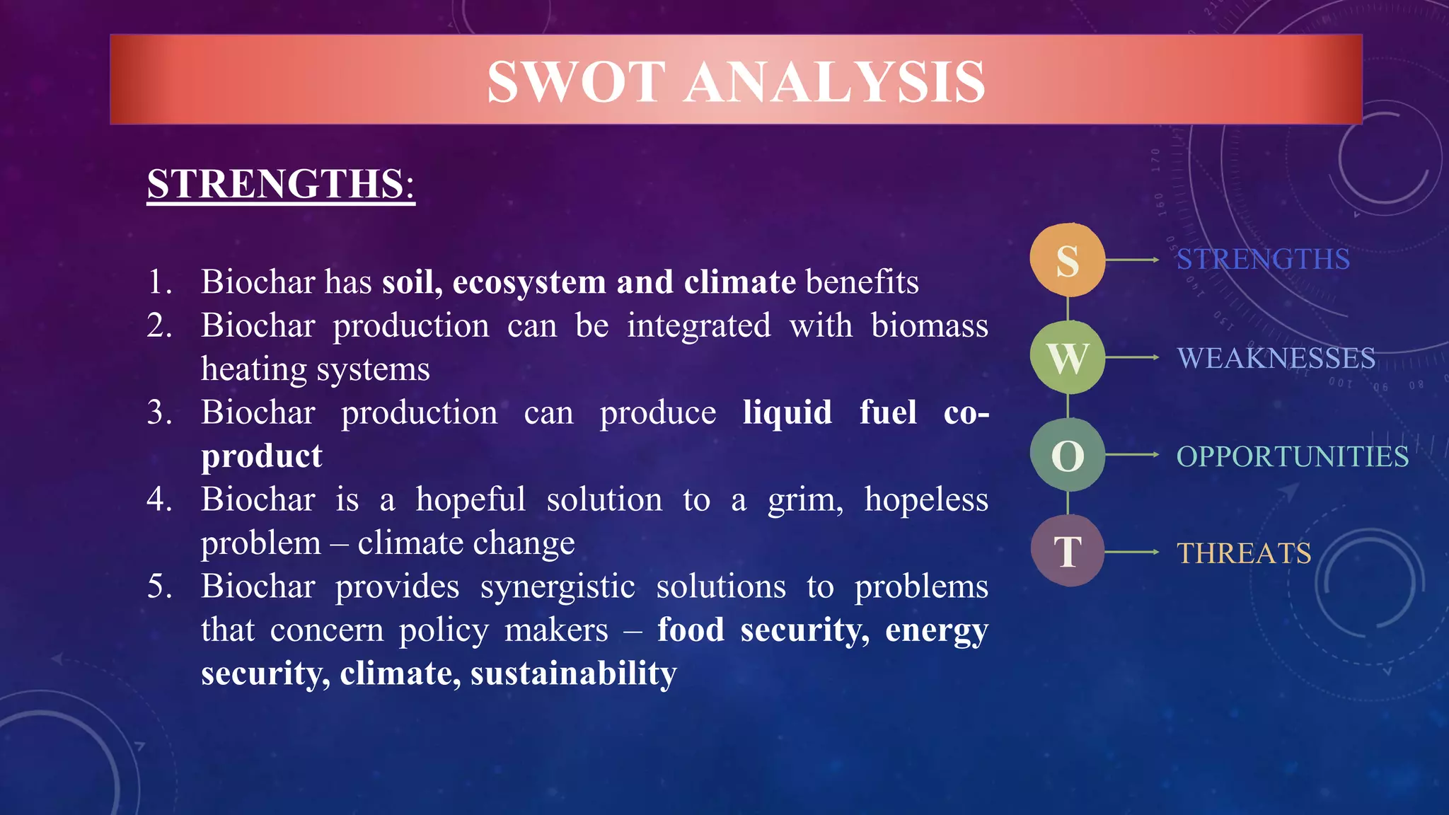 Application Of Biochar In Agriculture Pptx Agriculture Industries