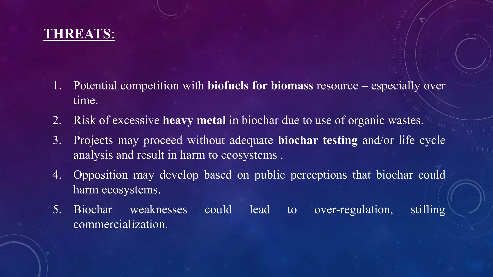 Application Of Biochar In Agriculture Pptx Agriculture Industries