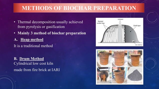 Application of biochar in agriculture.pptx | Agriculture | Industries