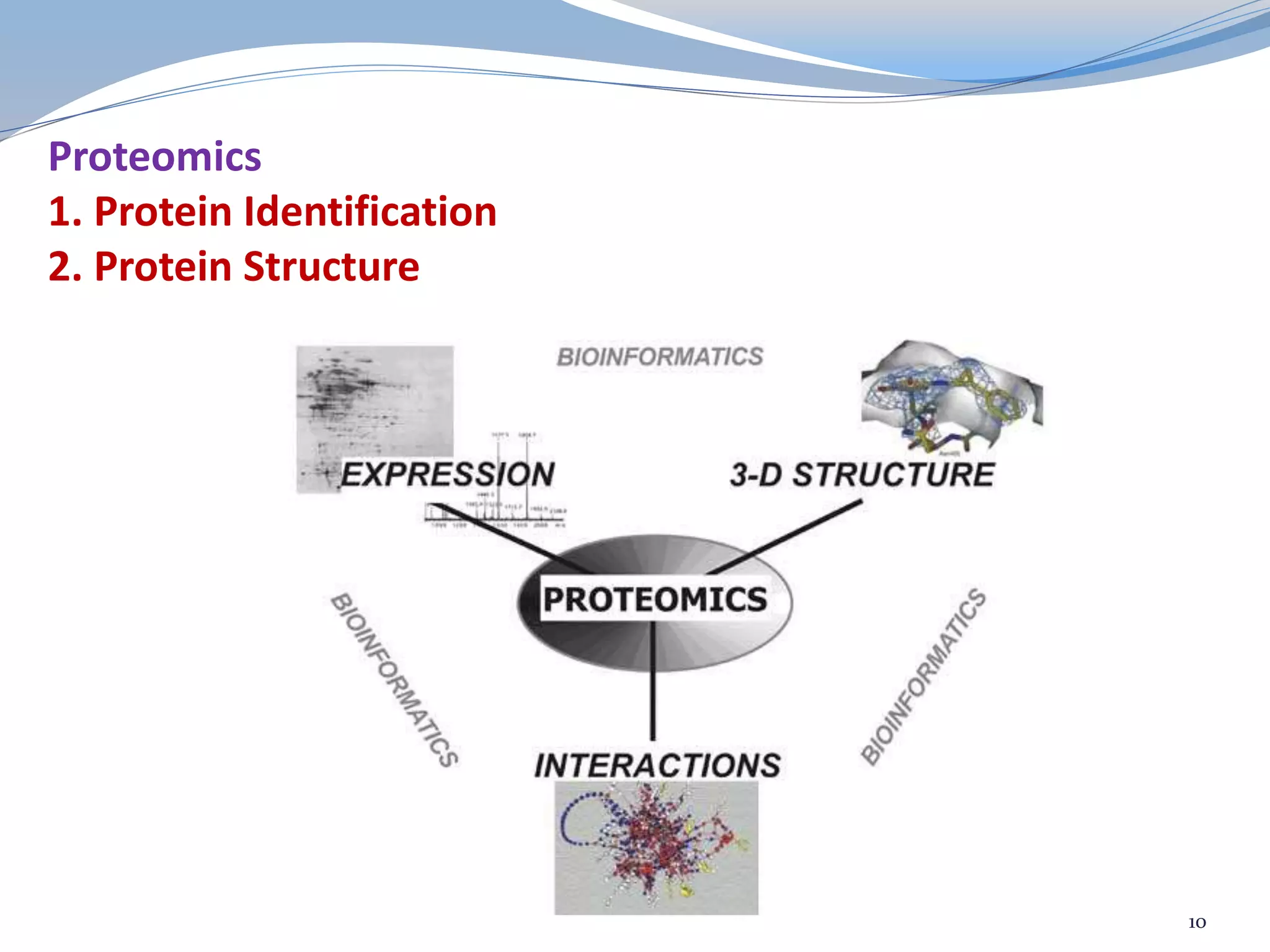 Application of bioinformatics | PPTX