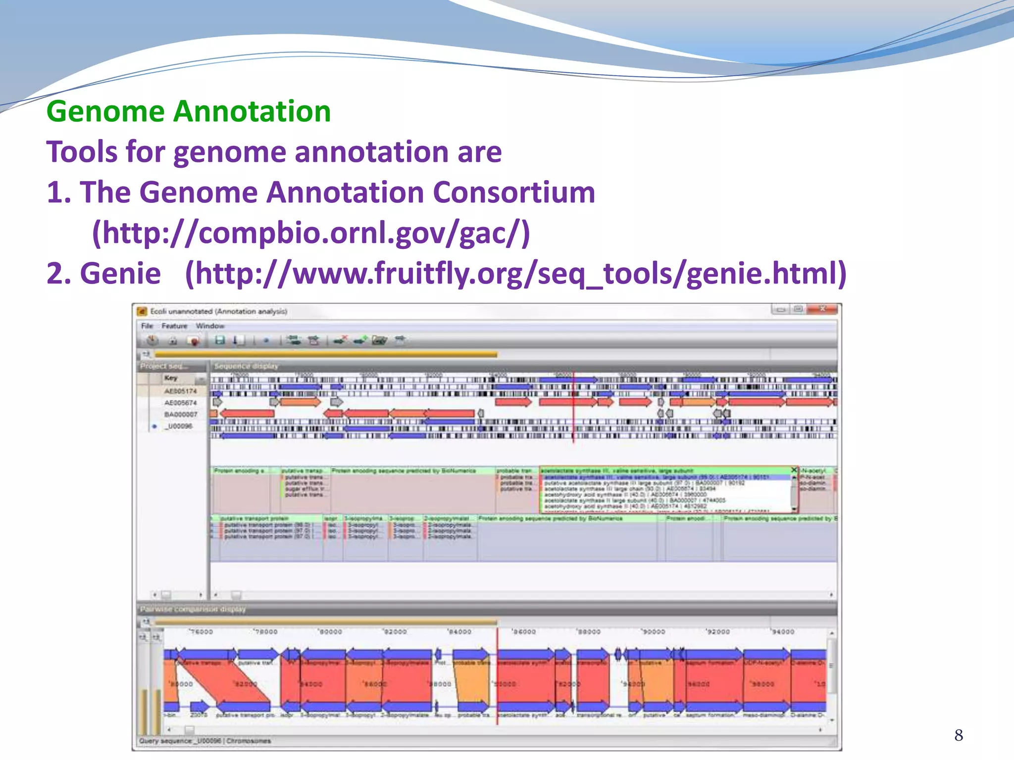 Application of bioinformatics | PPTX