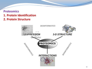 Application of bioinformatics | PPTX