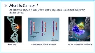 Role of Bioinformatics in Cancer Research | PPTX