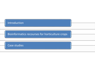 Application of bioinformatics in climate smart horticulture | PPT