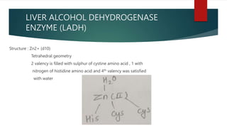 Application of bioinorganic chemistry.pptx
