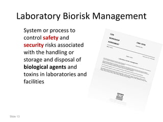 APPLICATION OF BIORISK MANAGEMENT FOR TRAINING AND RESEARCH ON ANIMALS ...