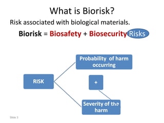 APPLICATION OF BIORISK MANAGEMENT FOR TRAINING AND RESEARCH ON ANIMALS ...