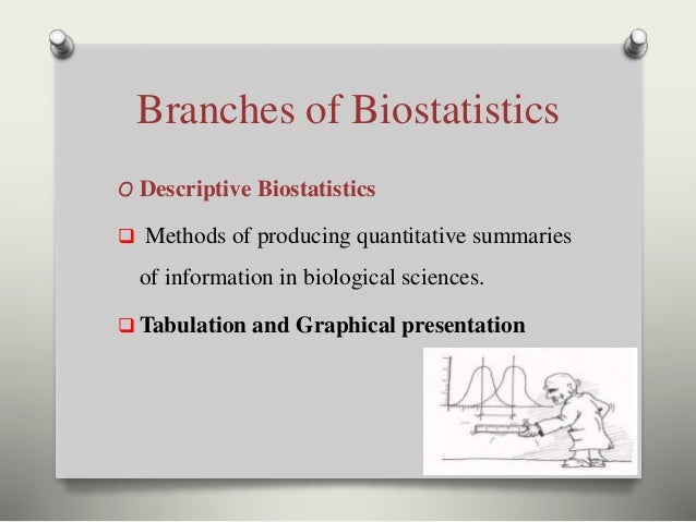 Application of Biostatistics