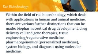 APPLICATION OF BIOTECHNOLOGY IN PHARMACEUTICALS.pptx