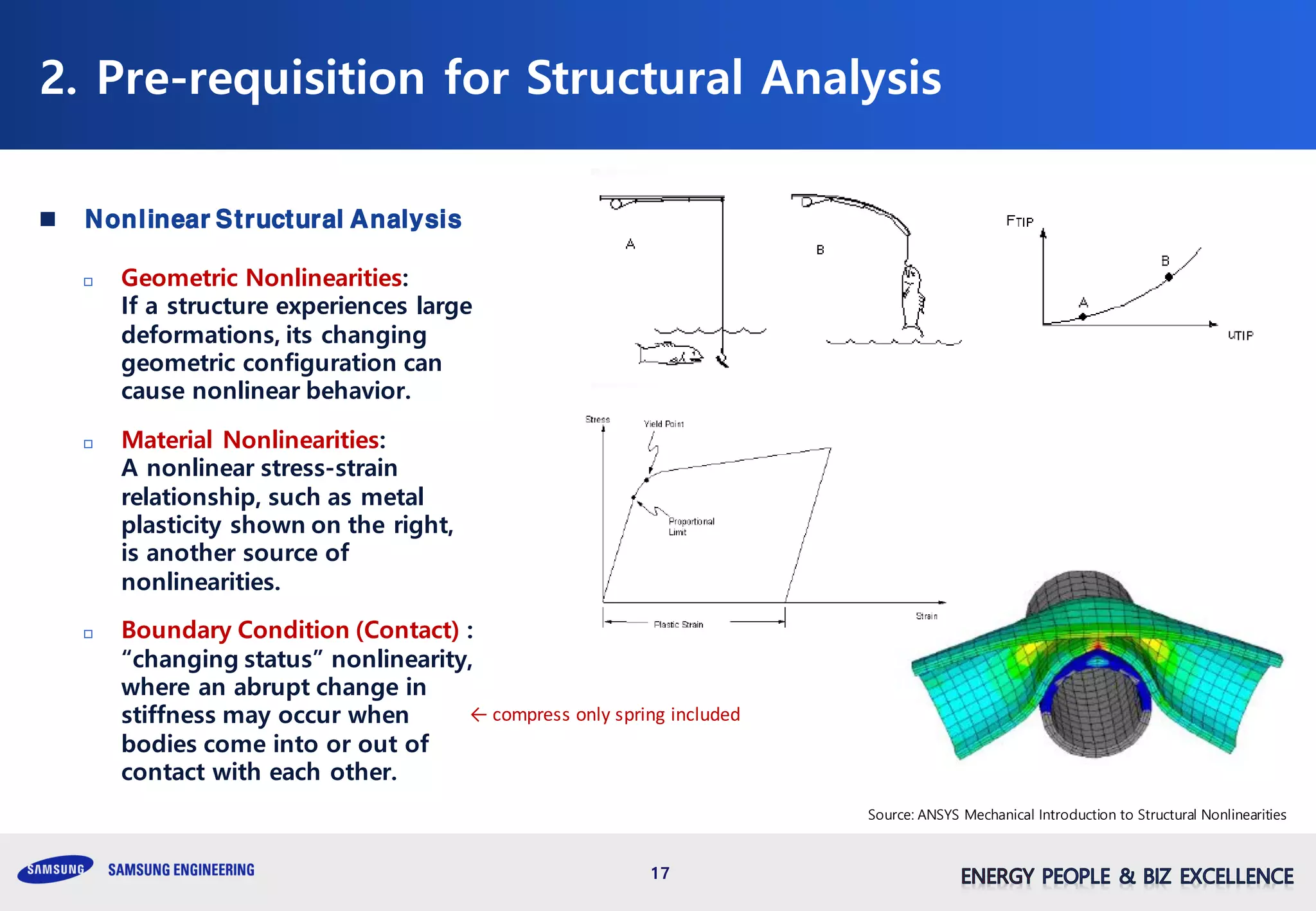 Application of Boundary Conditions to Obtain Better FEA Results | PDF