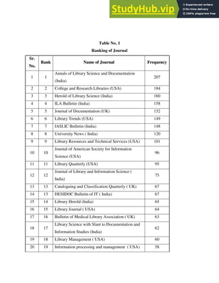 Application of Bradford s Law of Scattering to the Literature of ...