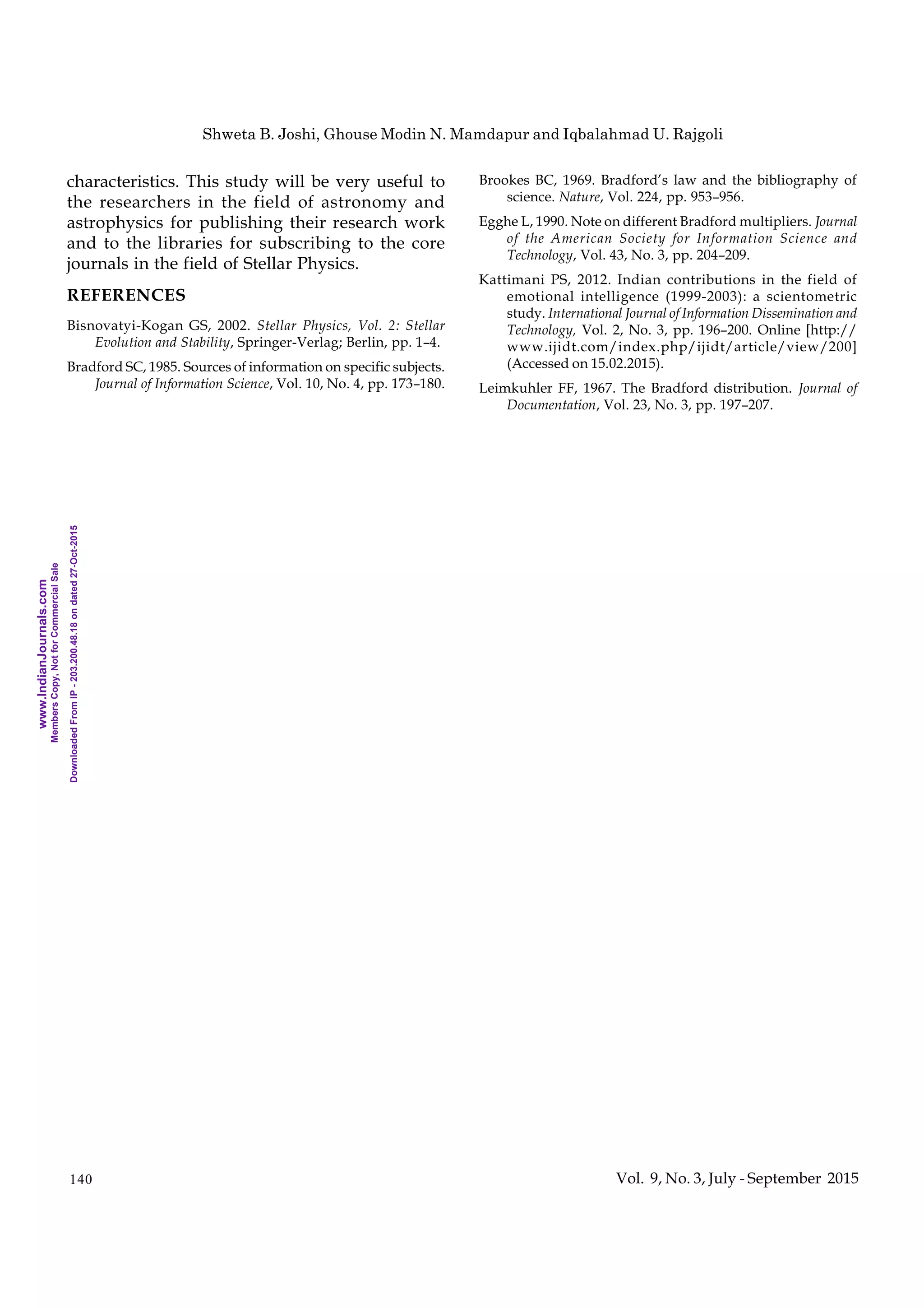 Application of bradford's law of scattering to the literature of ...