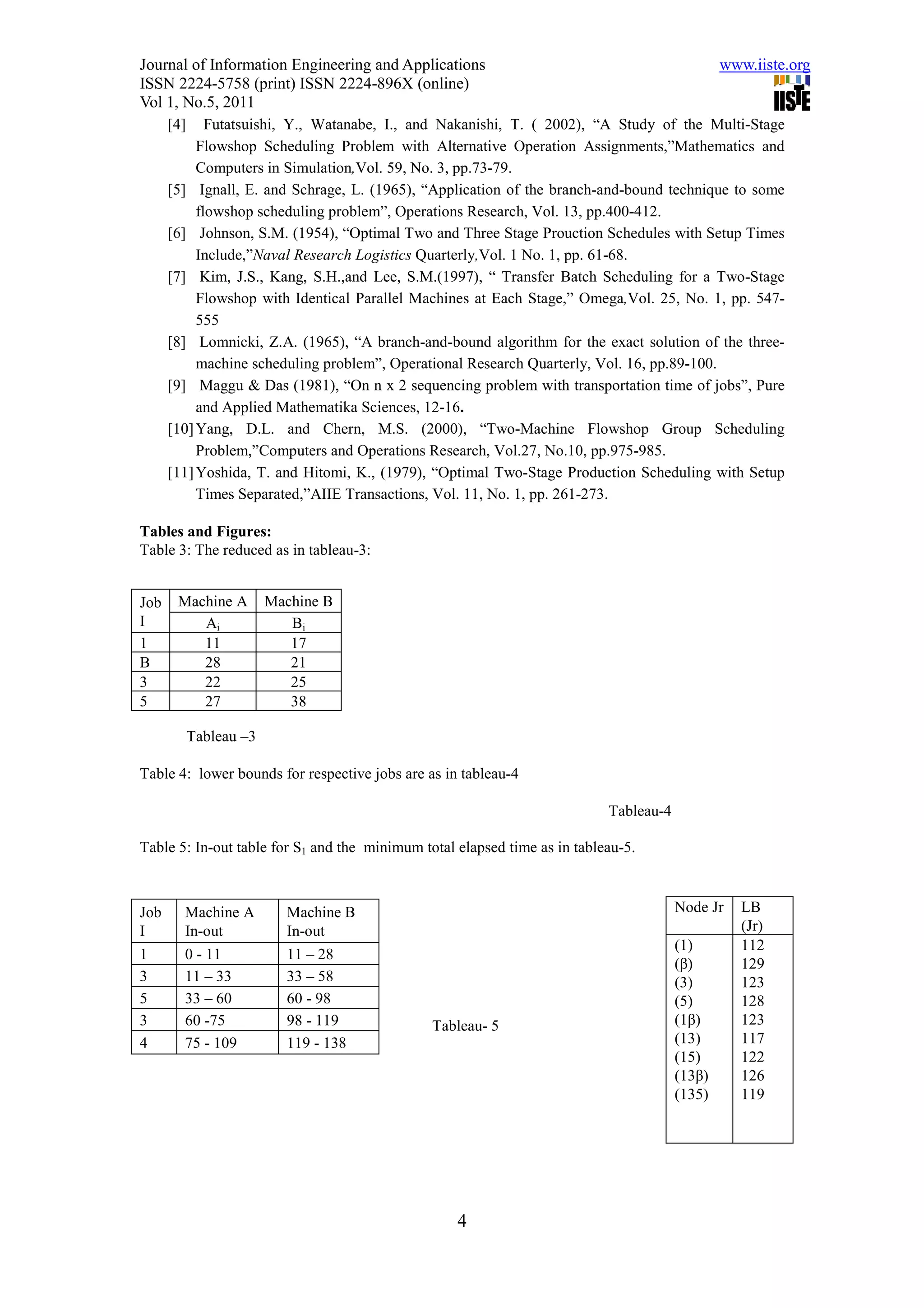 Application Of Branch And Bound Method For Optimal Two Stage Flow Shop