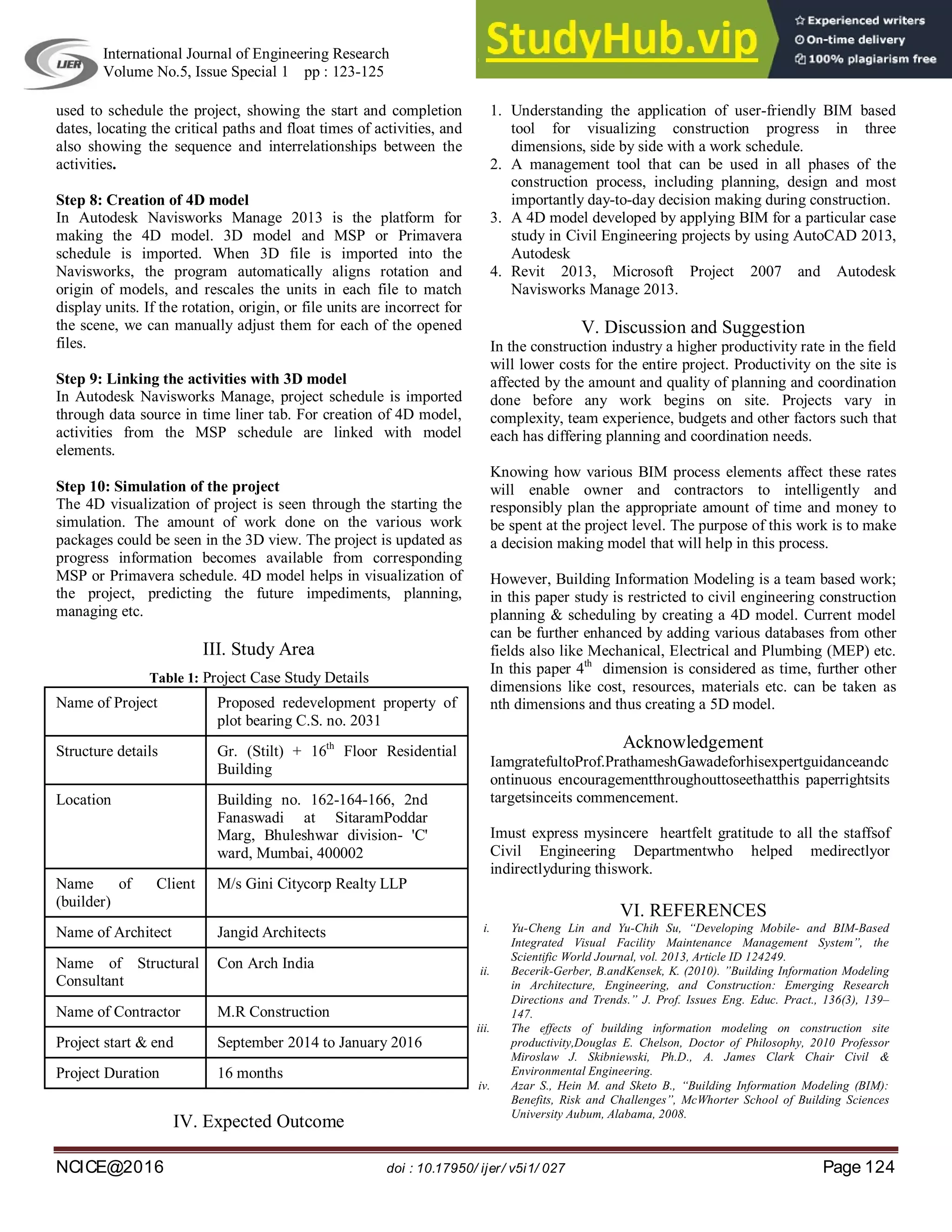 Application Of Building Information Modeling (BIM) To Civil Engineering ...
