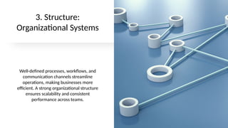 Application of Business Hierarchy of Needs | PPTX
