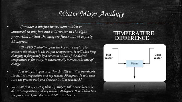 Application of calculus | PPTX | Physics | Science