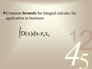 Application of calculus in business | PPTX