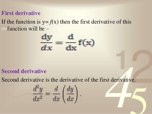 Application of calculus in business