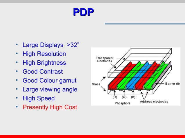 Application of carbon nanotube in fed display | PPT
