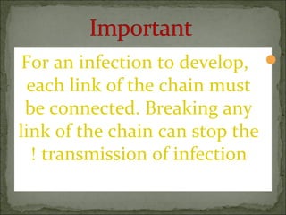 Application of chain of infection in dentistry | PPT
