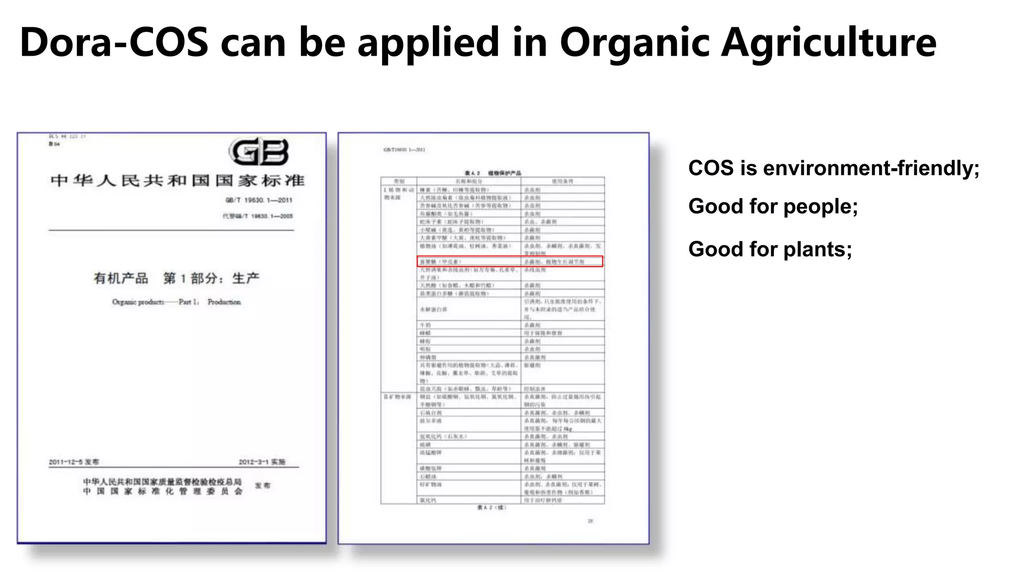 Application of chitosan oligosaccharide in agriculture | PPTX